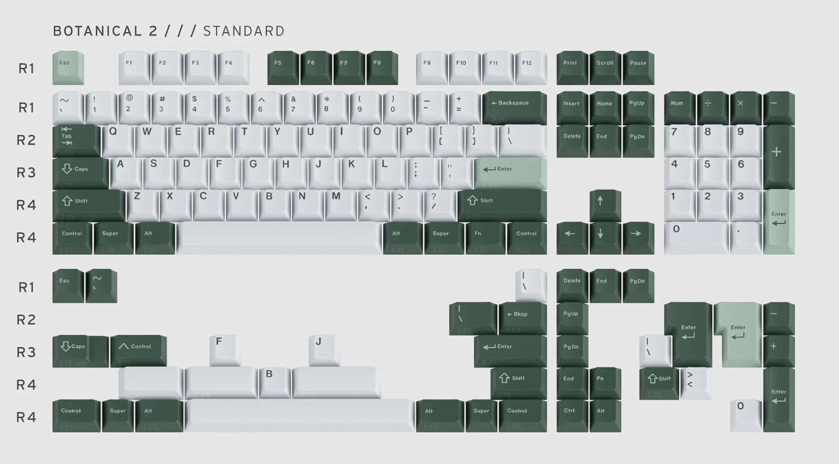 GMK Botanical Round 2 Base (New Sealed)